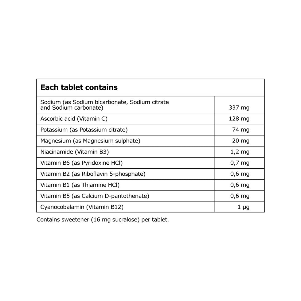 Hydrate - Electrolyte Hydration Sports Drink – 32Gi Global