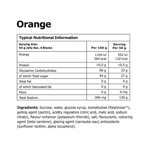Sports Chews - Energy Sustaining Jelly Bar – 32Gi Global